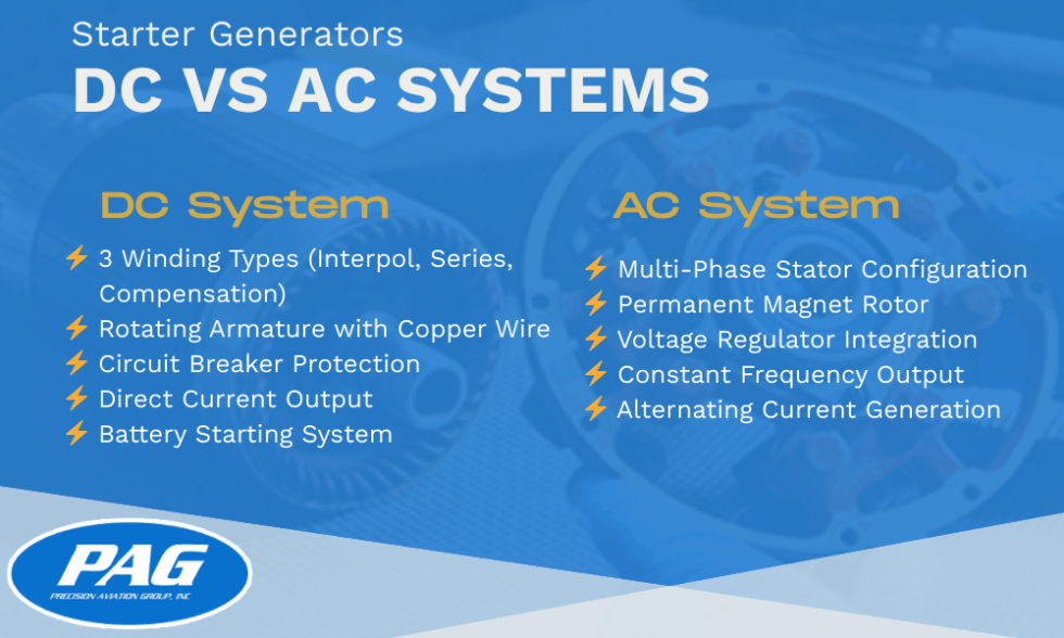 Windings of Starter Generators | Aircraft Electrical Systems