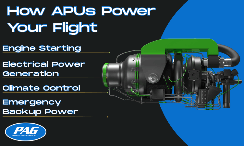 Auxiliary Power Unit Guide | APU Aircraft | Engine Support